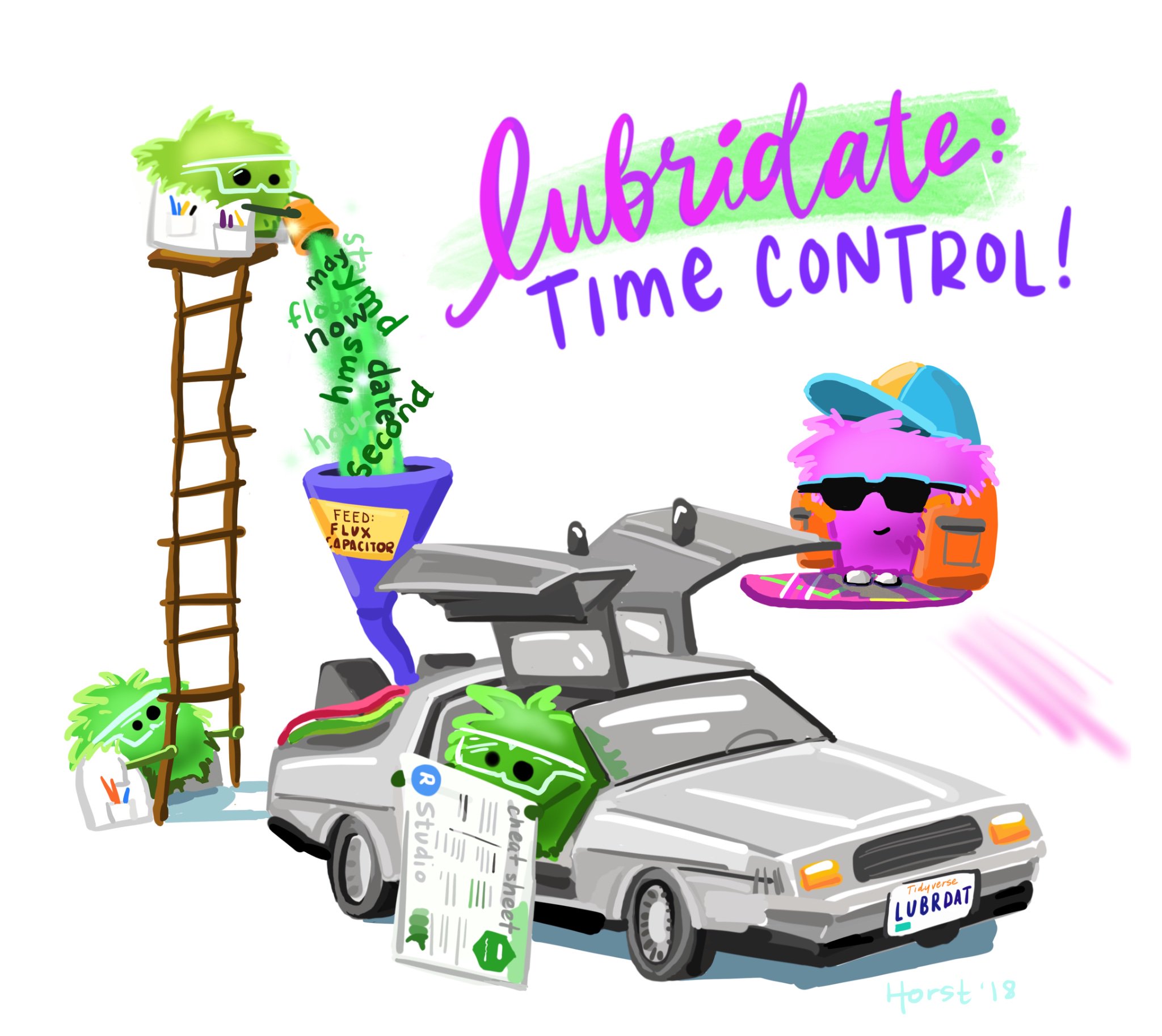 Session 16: lubridate | BioDASH